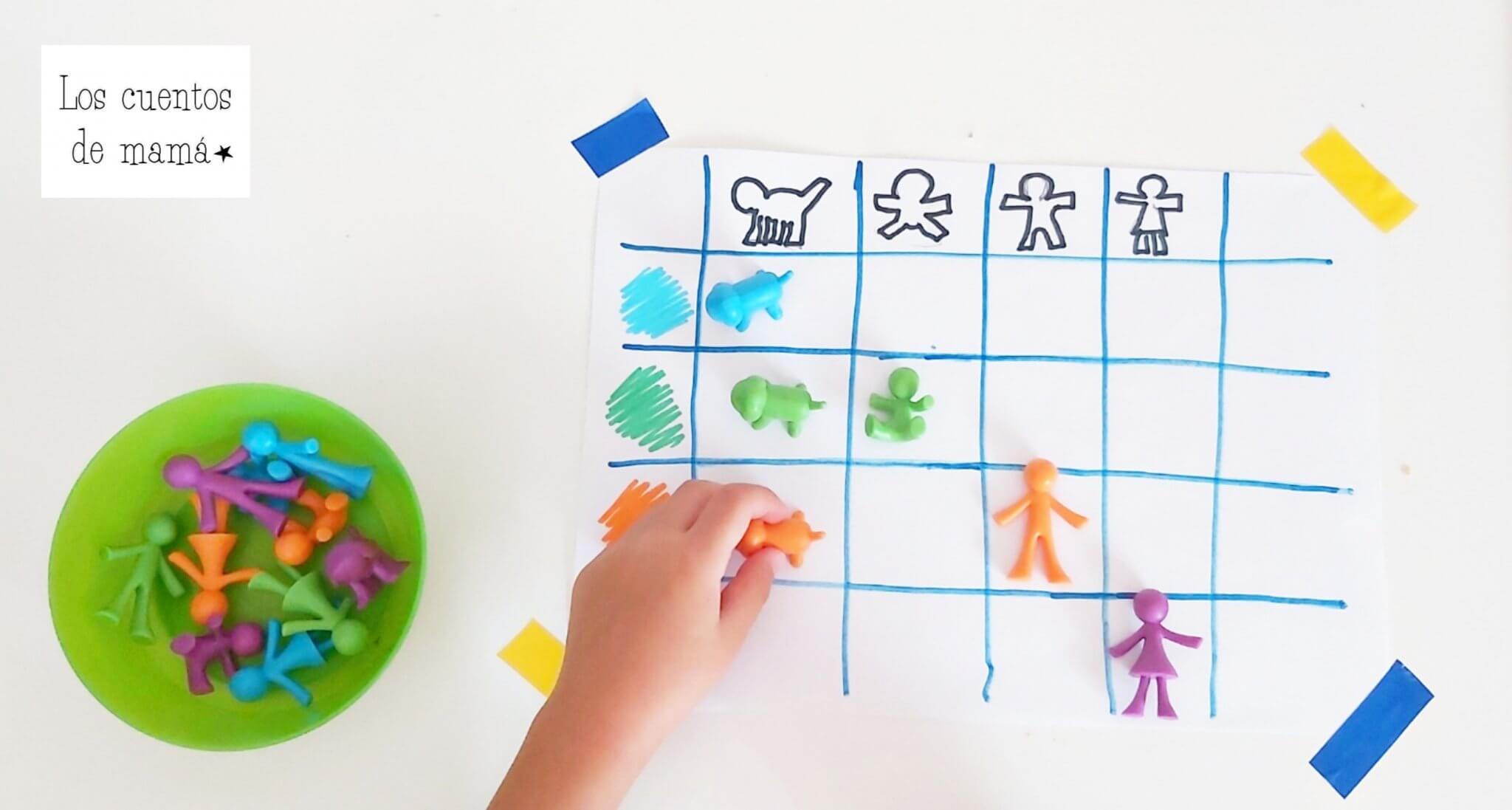 +30 Juegos para aprender los colores-Los cuentos de Mamá