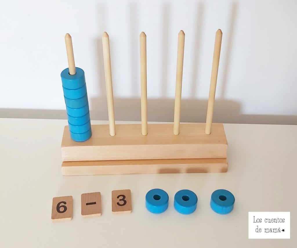 Cómo usar un ábaco vertical - Los cuentos de Mamá